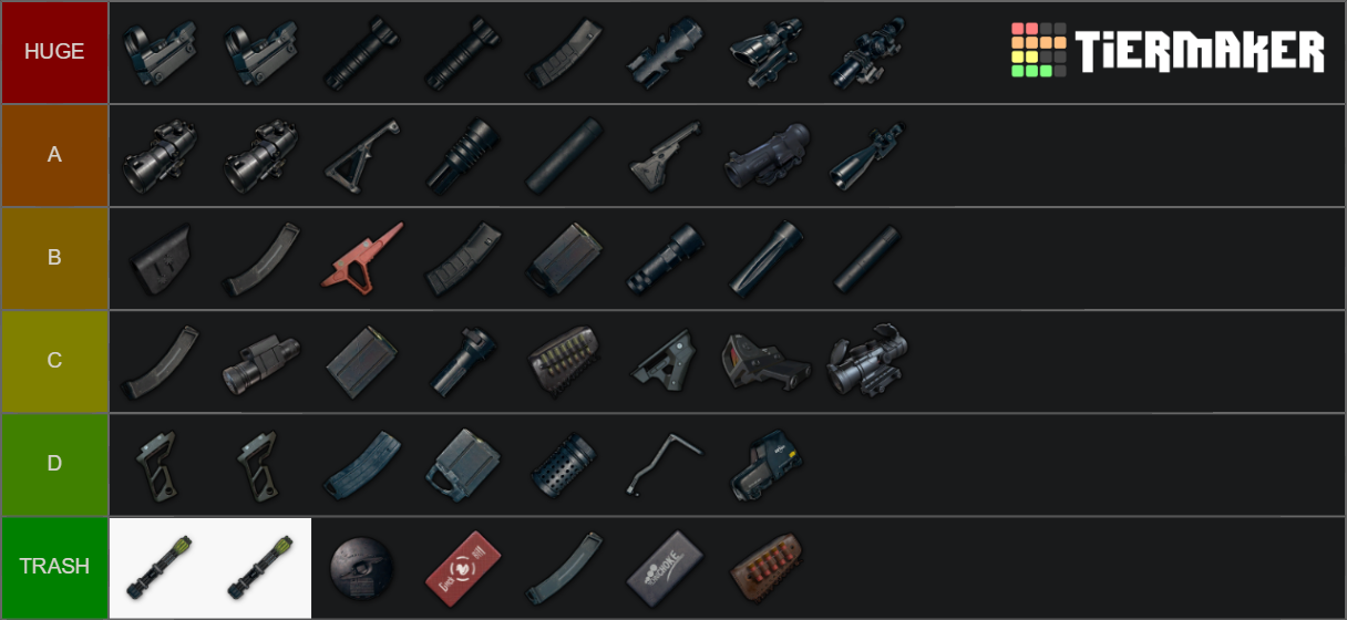 PUBG Weapon Attachments Tier List (Community Rankings) - TierMaker