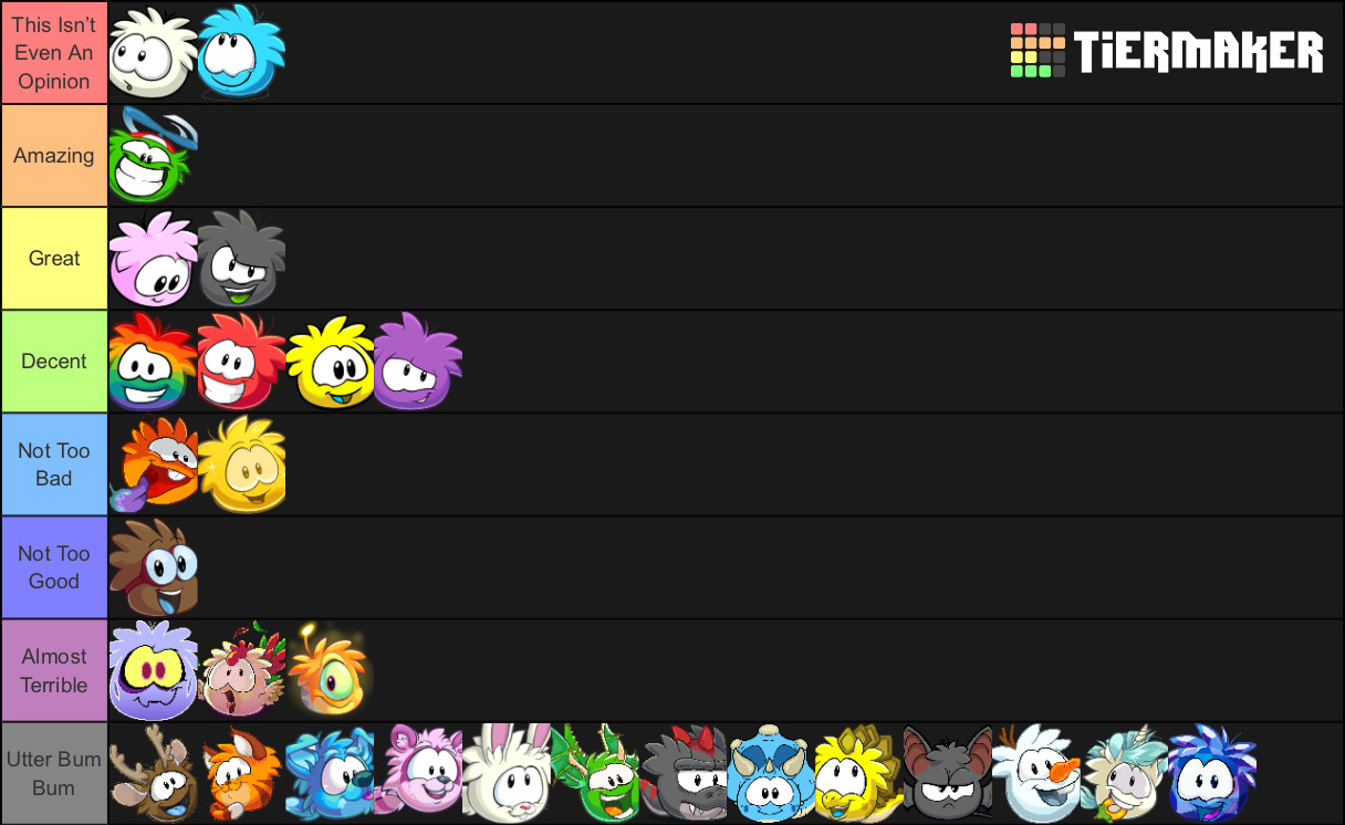 Puffles Tier List (Community Rankings) - TierMaker