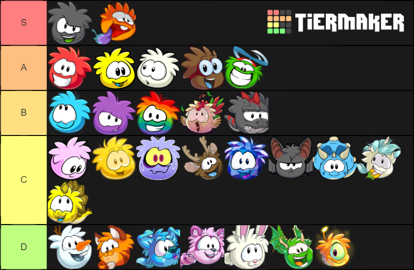 Puffles Tier List (Community Rankings) - TierMaker