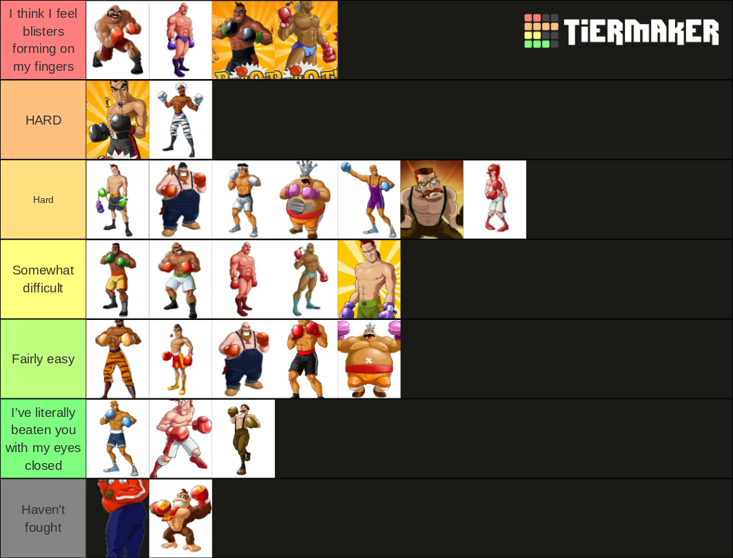 Punch Out Wii opponents (including Title Defence SPOILERS) Tier List ...