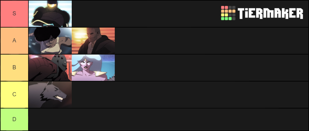 Punch Planet Characters Tier List (Community Rankings) - TierMaker