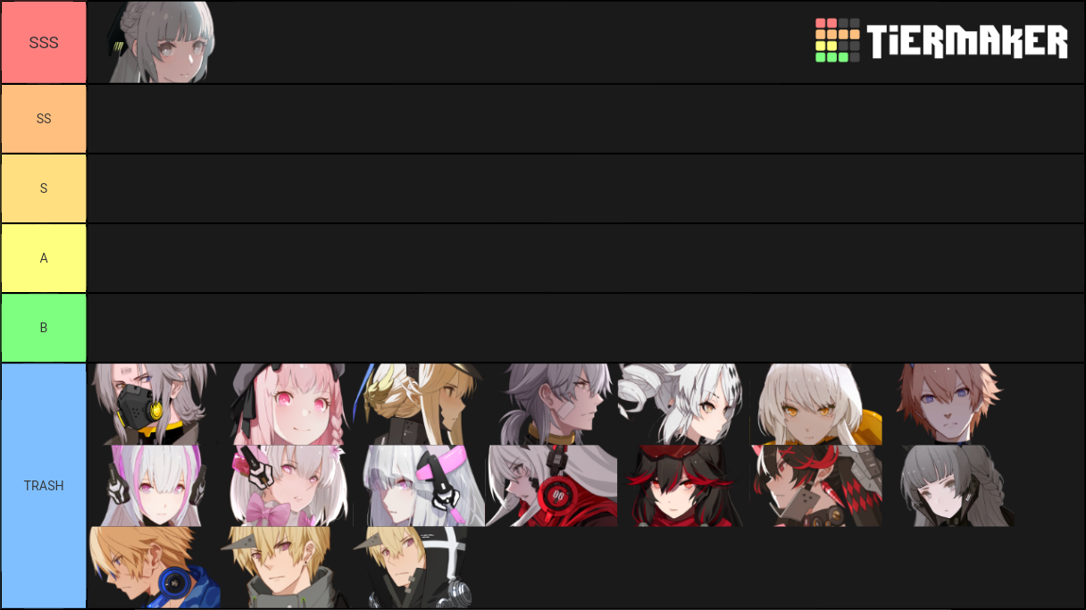 Punishing : Gray Raven Tier List (Community Rankings) - TierMaker