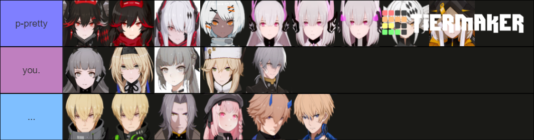 Punishing Gray Raven Character Tierlist Tier List (Community Rankings ...