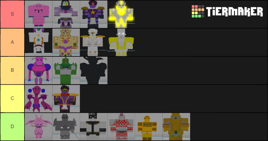 PvP Tier List (Community Rankings) - TierMaker