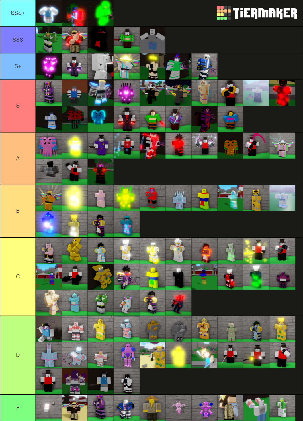 PvP V2 5 Tier List Community Rankings TierMaker