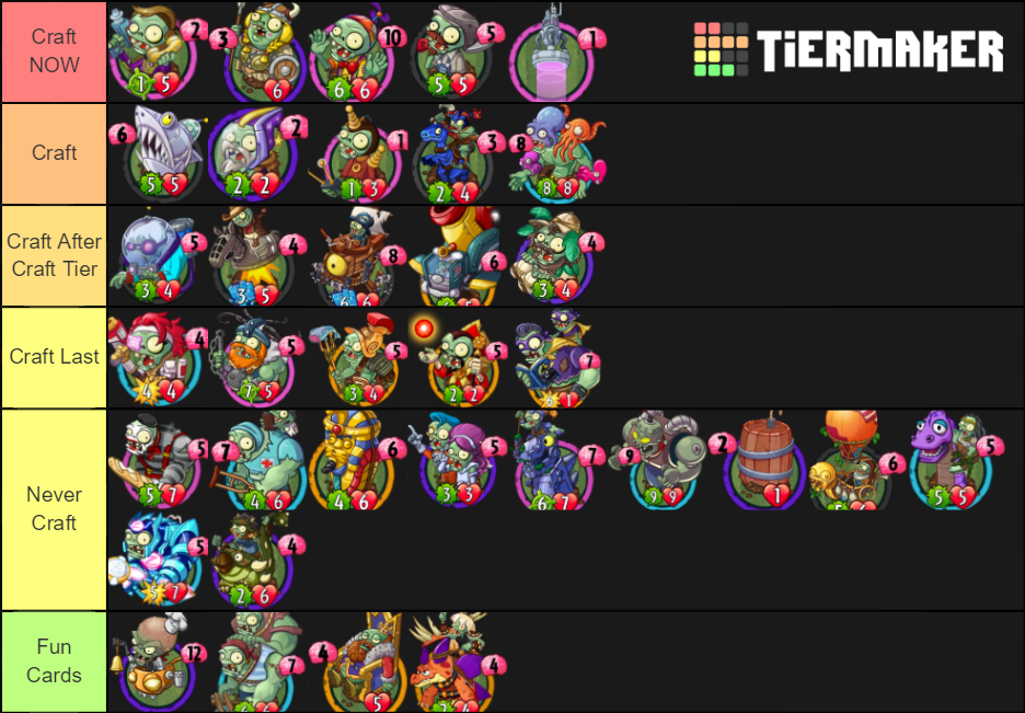 Pvz Heroes Craft Zombie Legendary Tier List Community Rankings Tiermaker
