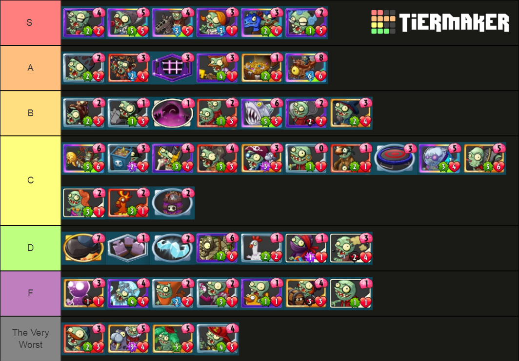 Pvz Heroes Sneaky Cards Tier List (Community Rankings) - TierMaker