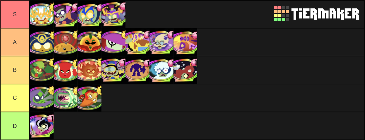 PvZ Heroes Superpower Tier List (Community Rankings) - TierMaker