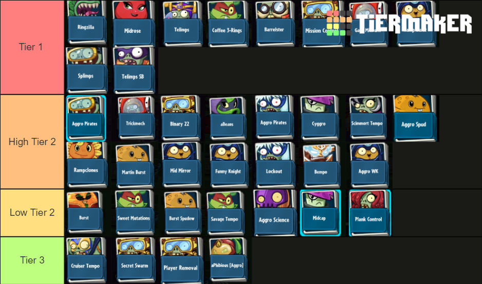 pvzh deck Tier List (Community Rankings) - TierMaker