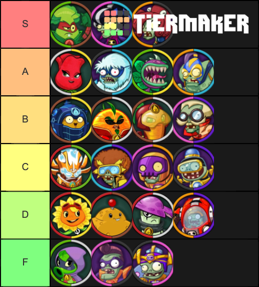 PvZH Heroes Tier List (Community Rankings) - TierMaker