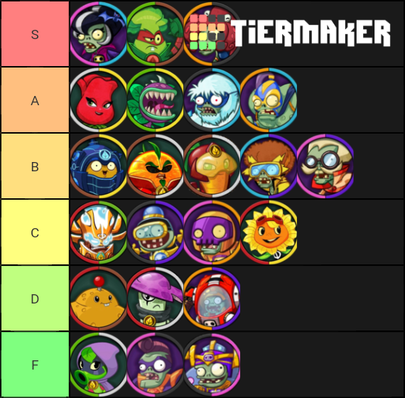 PvZH Heroes Tier List (Community Rankings) - TierMaker