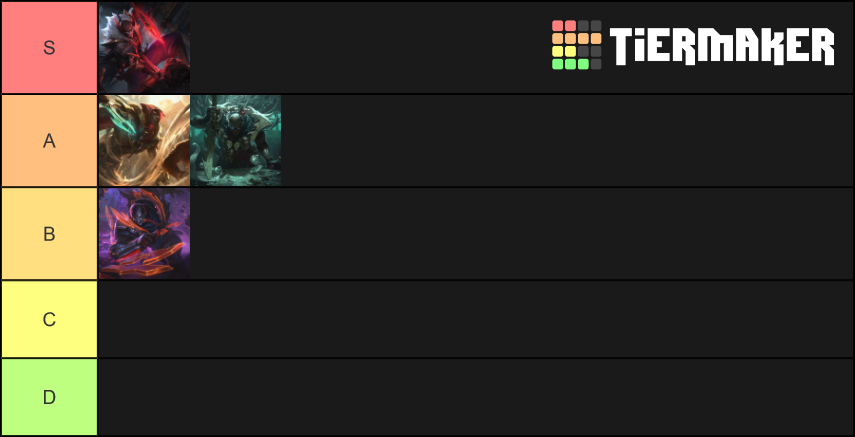 Pyke's skin Tier List (Community Rankings) - TierMaker