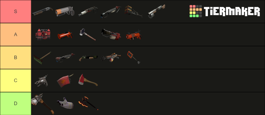 Pyro weapon Tier Tier List (Community Rankings) - TierMaker