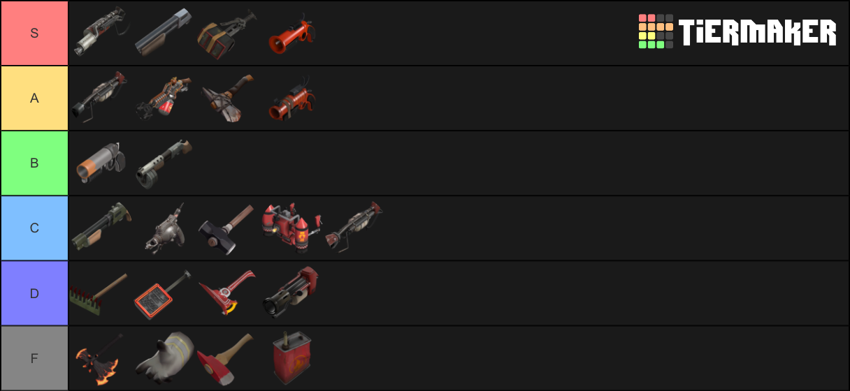 Pyro Weapons Tier List (Community Rankings) - TierMaker Pyro Weapons Tier List (Community Rankings) - TierMaker
