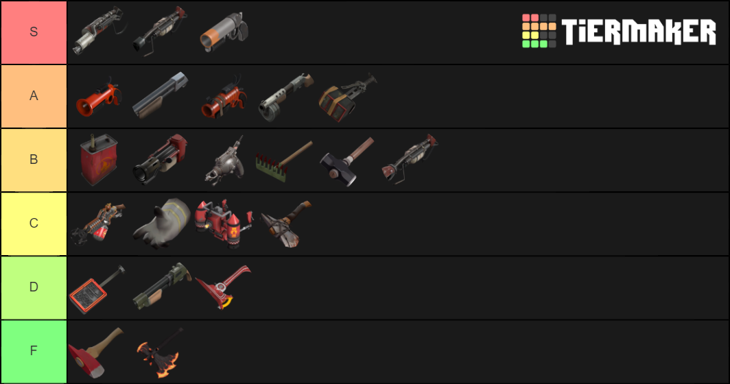 Pyro Weapons Tier List (Community Rankings) - TierMaker Pyro Weapons Tier List (Community Rankings) - TierMaker