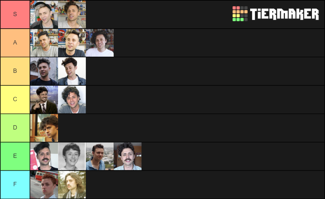 JJ looks Tier List (Community Rankings) - TierMaker