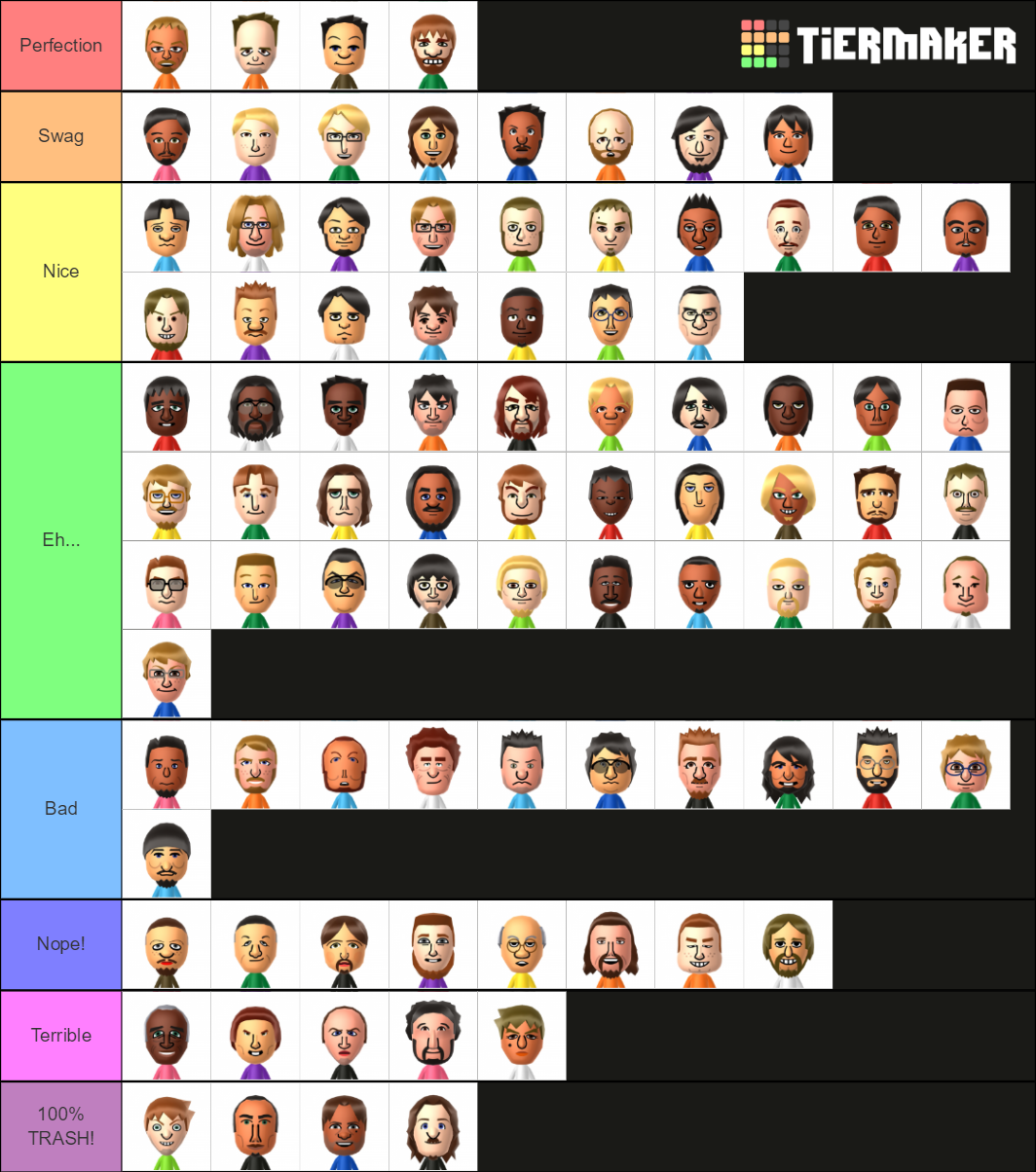 Quackerz Jr's CPU Miis Tier List (Community Rankings) - TierMaker