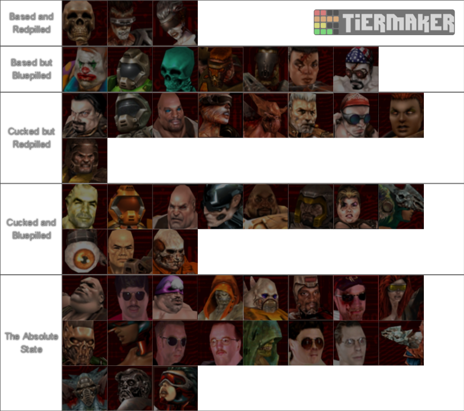 Quake 3 Player Models Tier List (Community Rankings) - TierMaker