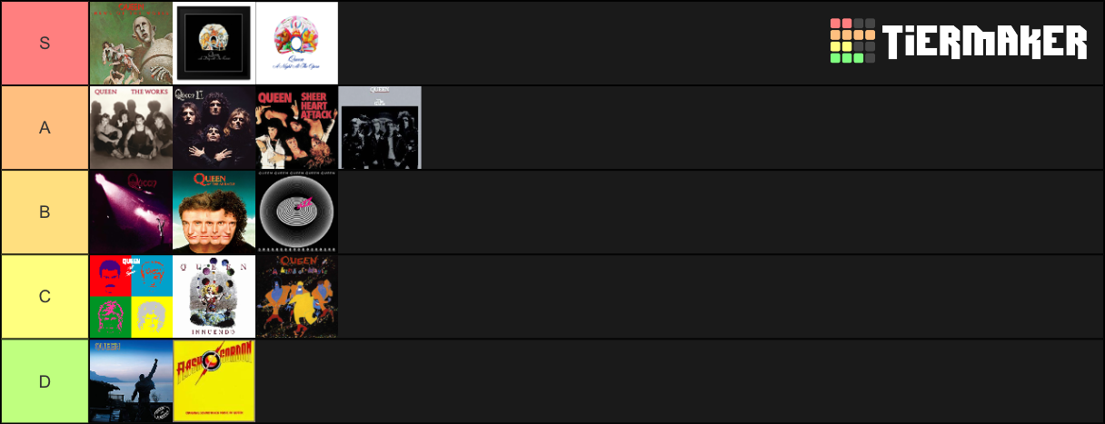 Queen Albums Ranked Tier List (Community Rankings) - TierMaker
