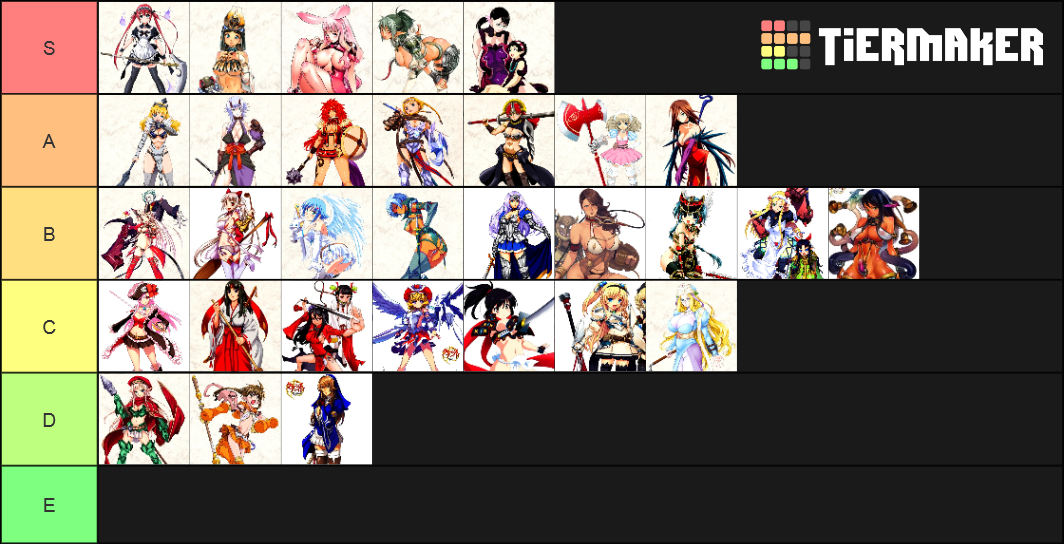 Queen's Blade Tier List (Community Rankings) - TierMaker