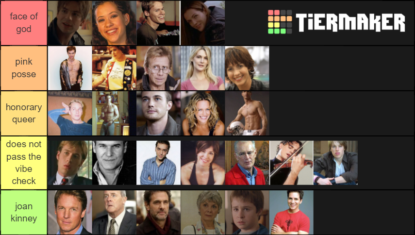 queer as folk characters Tier List (Community Rankings) - TierMaker