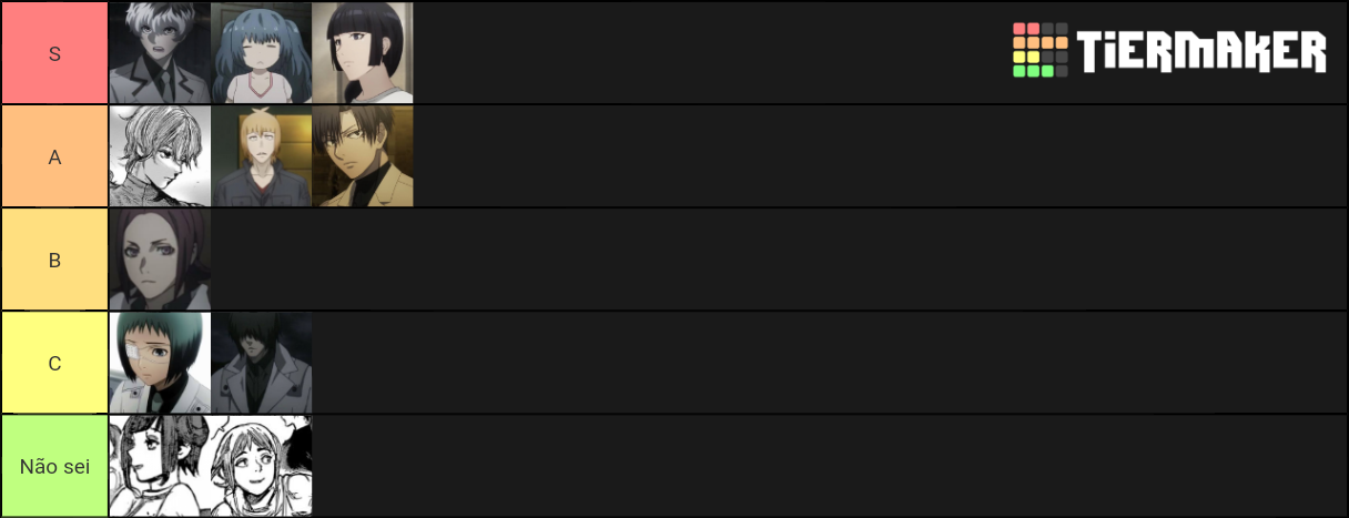 Quinx Squad Tier List (Community Rankings) - TierMaker