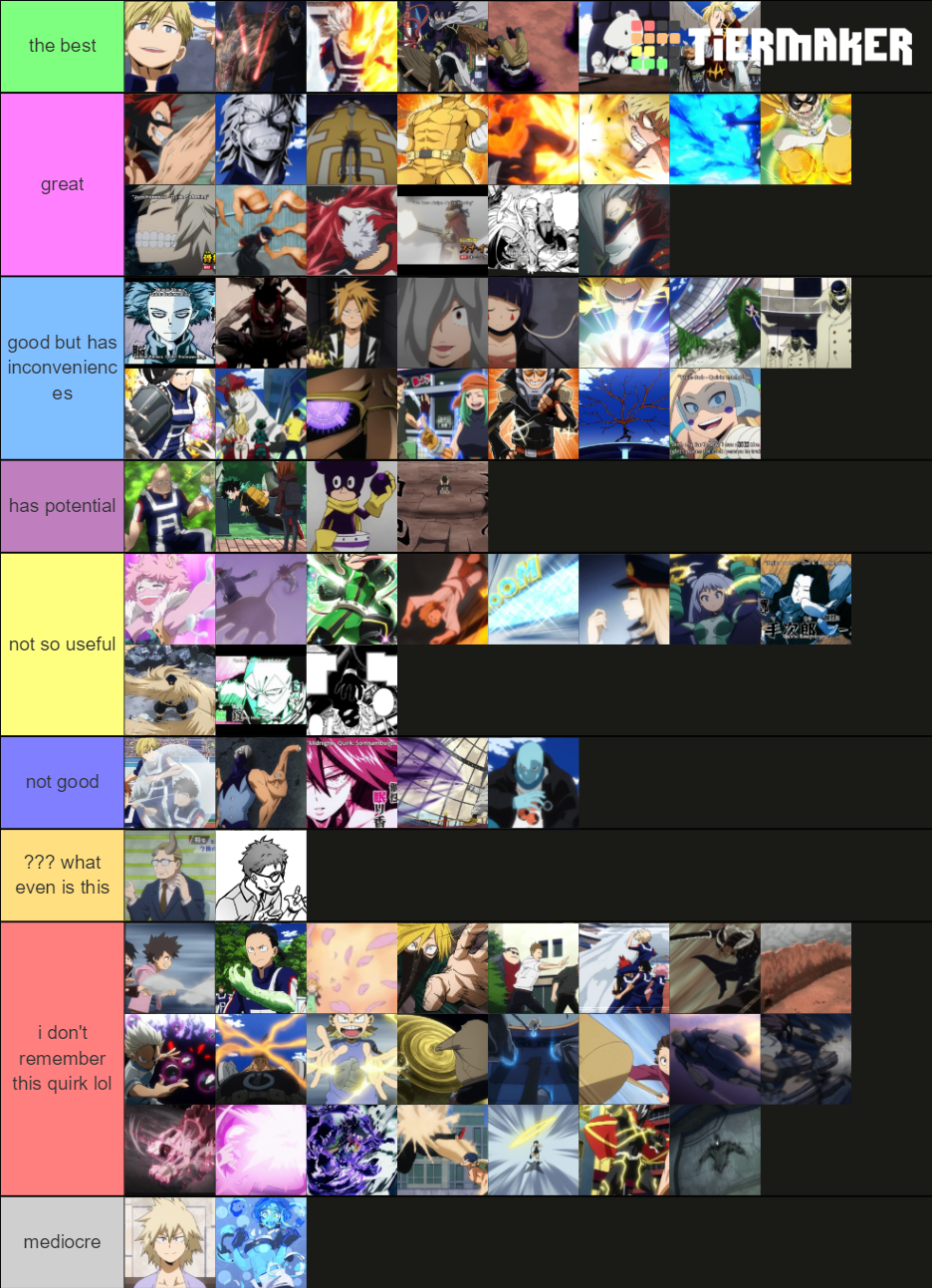 Quirk Tier List (Community Rankings) - TierMaker