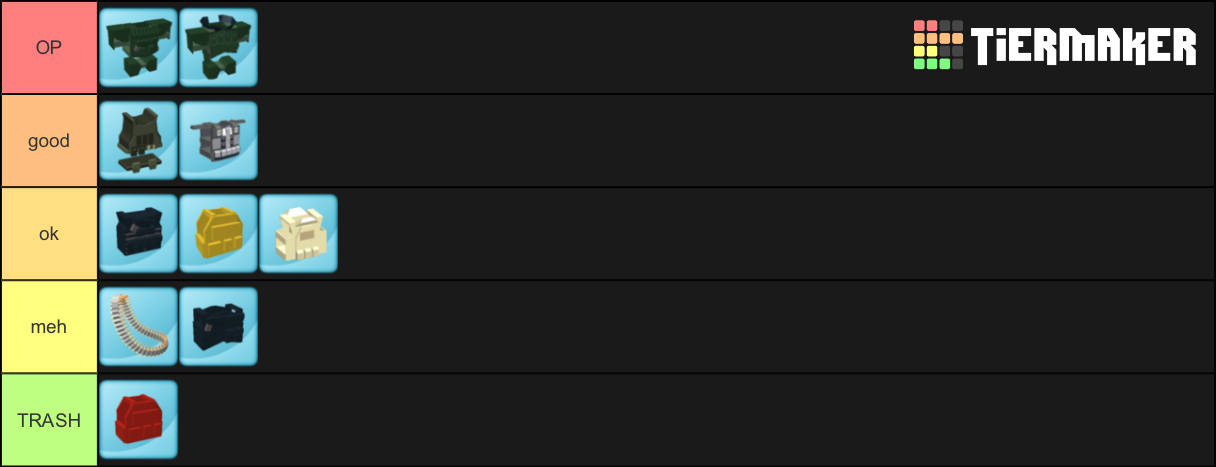 r2da armor Tier List (Community Rankings) - TierMaker
