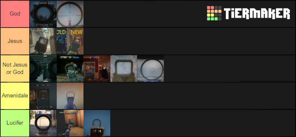 R6 best sight Tier List (Community Rankings) - TierMaker