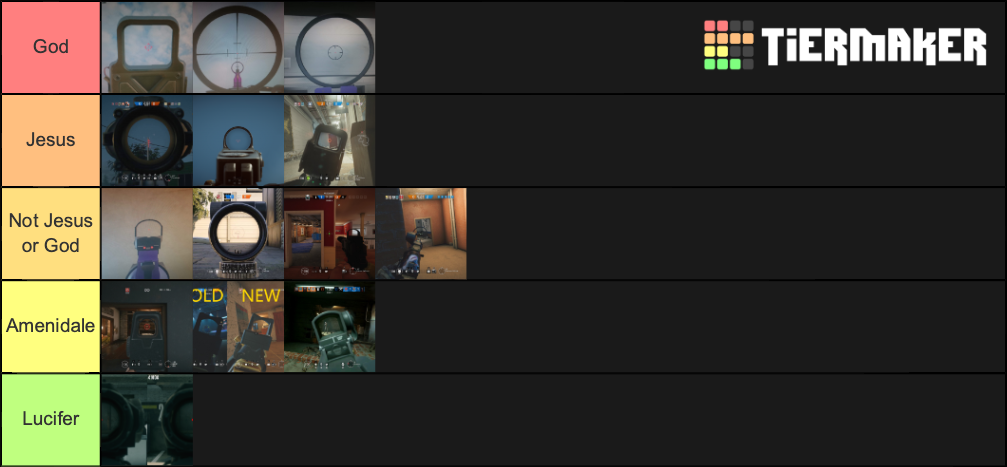 R6 best sight Tier List (Community Rankings) - TierMaker