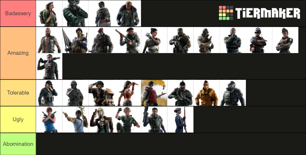 R6 Elite Skins Tier List (Community Rankings) - TierMaker