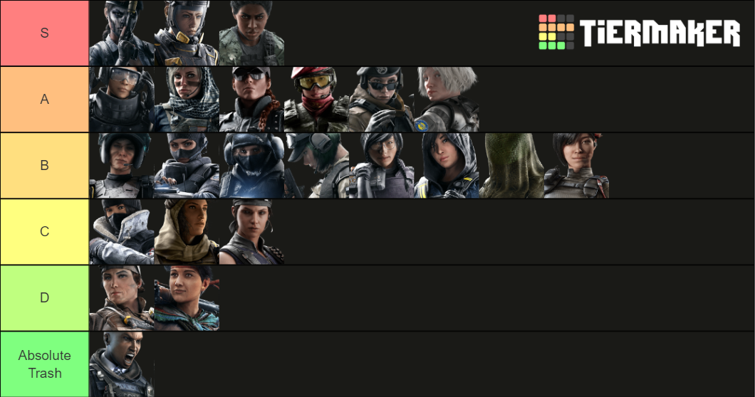 R6 Girls Tier List (Community Rankings) - TierMaker