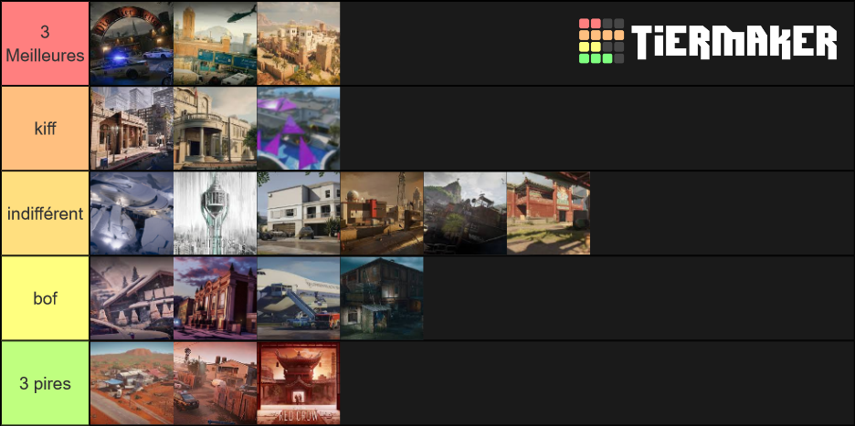 R6 Map Year4 Tier List (Community Rankings) - TierMaker