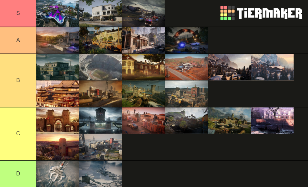 R6 Maps Tier List (Community Rankings) - TierMaker