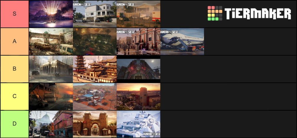R6 Maps Tier List (Community Rankings) - TierMaker