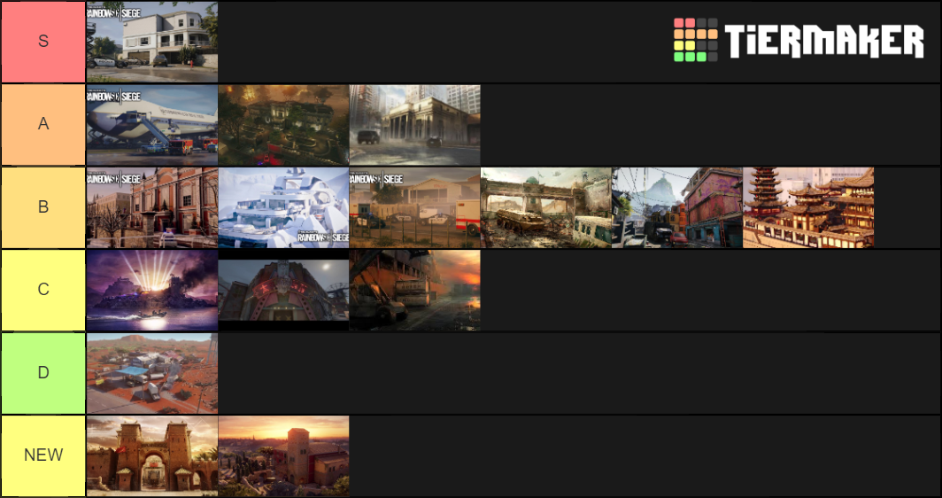 R6 Maps Tier List (Community Rankings) - TierMaker