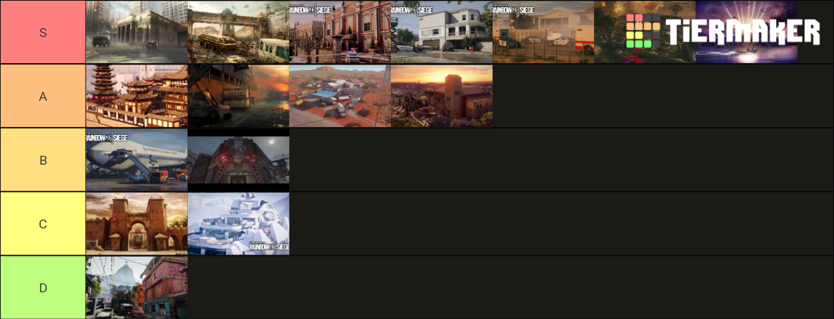 R6 Maps Tier List (Community Rankings) - TierMaker
