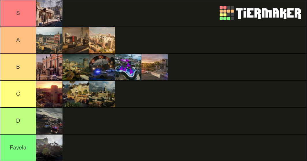 r6 maps Tier List (Community Rankings) - TierMaker