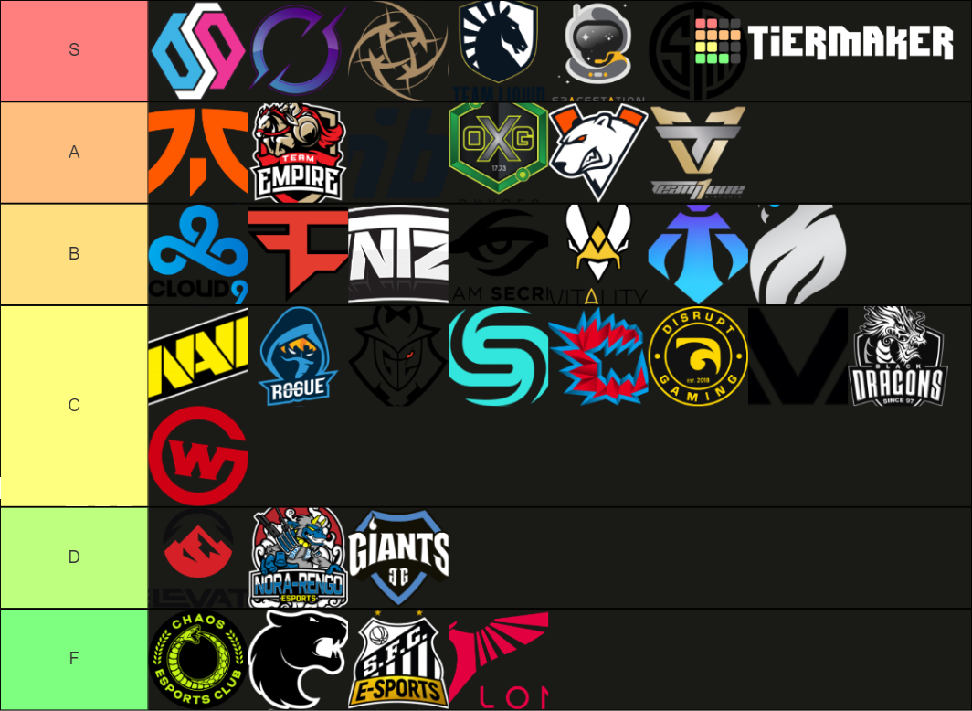 R6 Pro League Teams Tier List Community Rankings TierMaker R6 Pro League Teams Tier List Community Rankings TierMaker