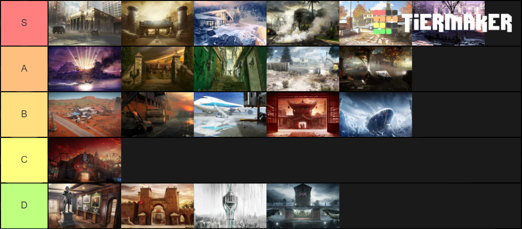 R6 Siege Maps Tierlist Tier List (Community Rankings) - TierMaker