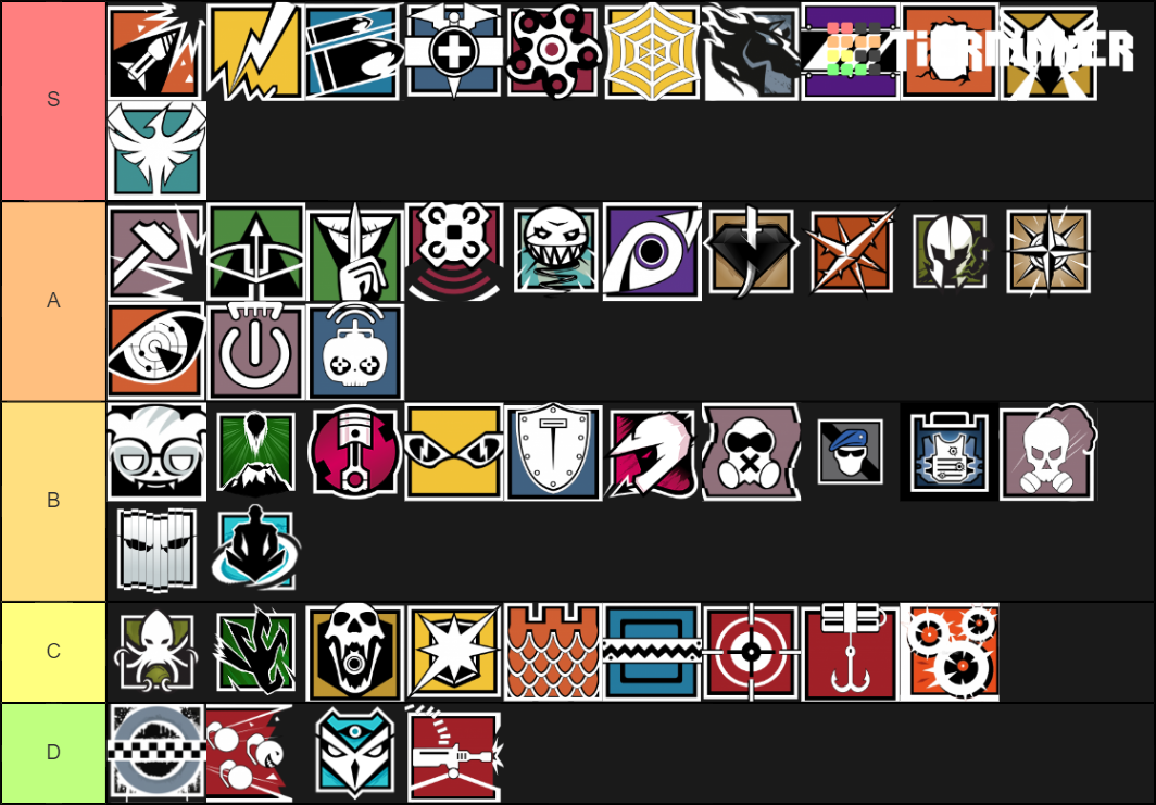 R6 Tier List Community Rankings TierMaker R6 Tier List Community Rankings TierMaker