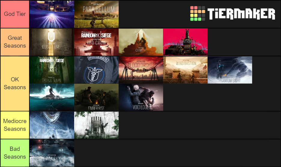 R6S DLC Seasons (Void Edge) Tier List (Community Rankings) - TierMaker