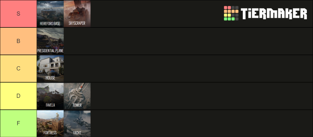R6s Maps Tier List (Community Rankings) - TierMaker