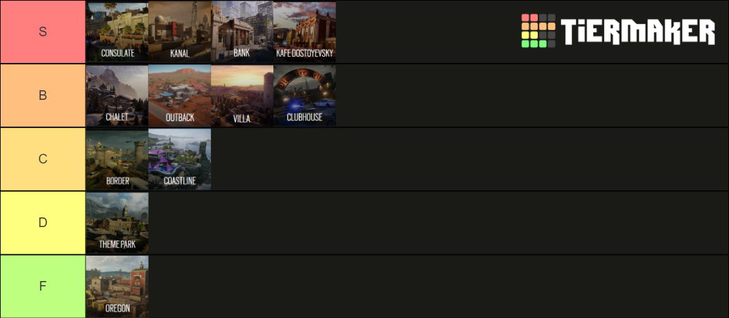 R6s Maps Tier List (Community Rankings) - TierMaker