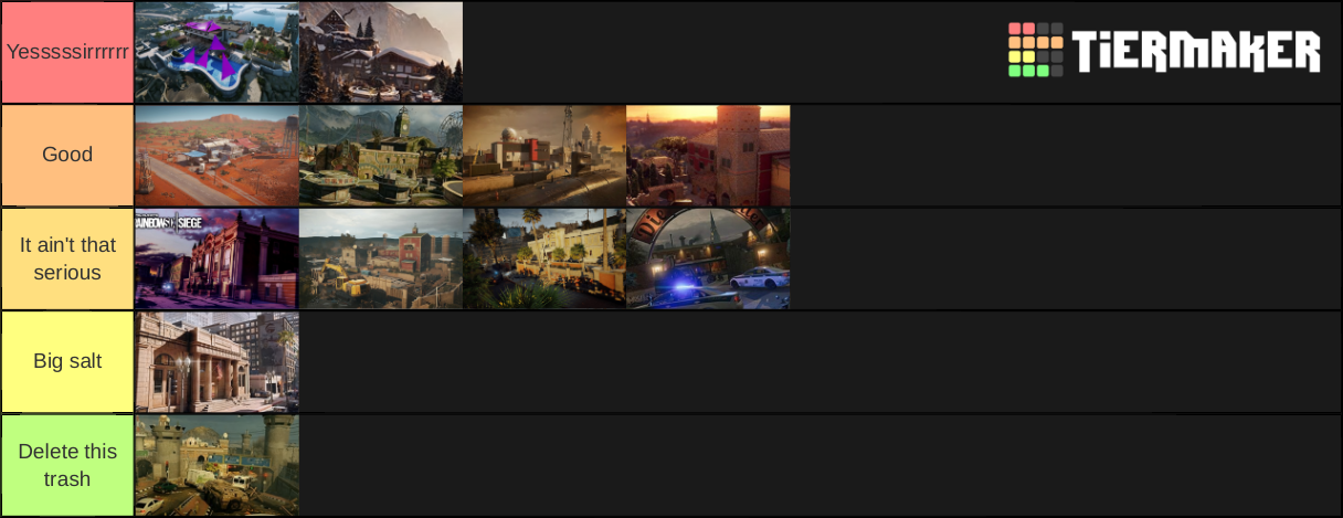 R6S maps ranked Tier List (Community Rankings) - TierMaker