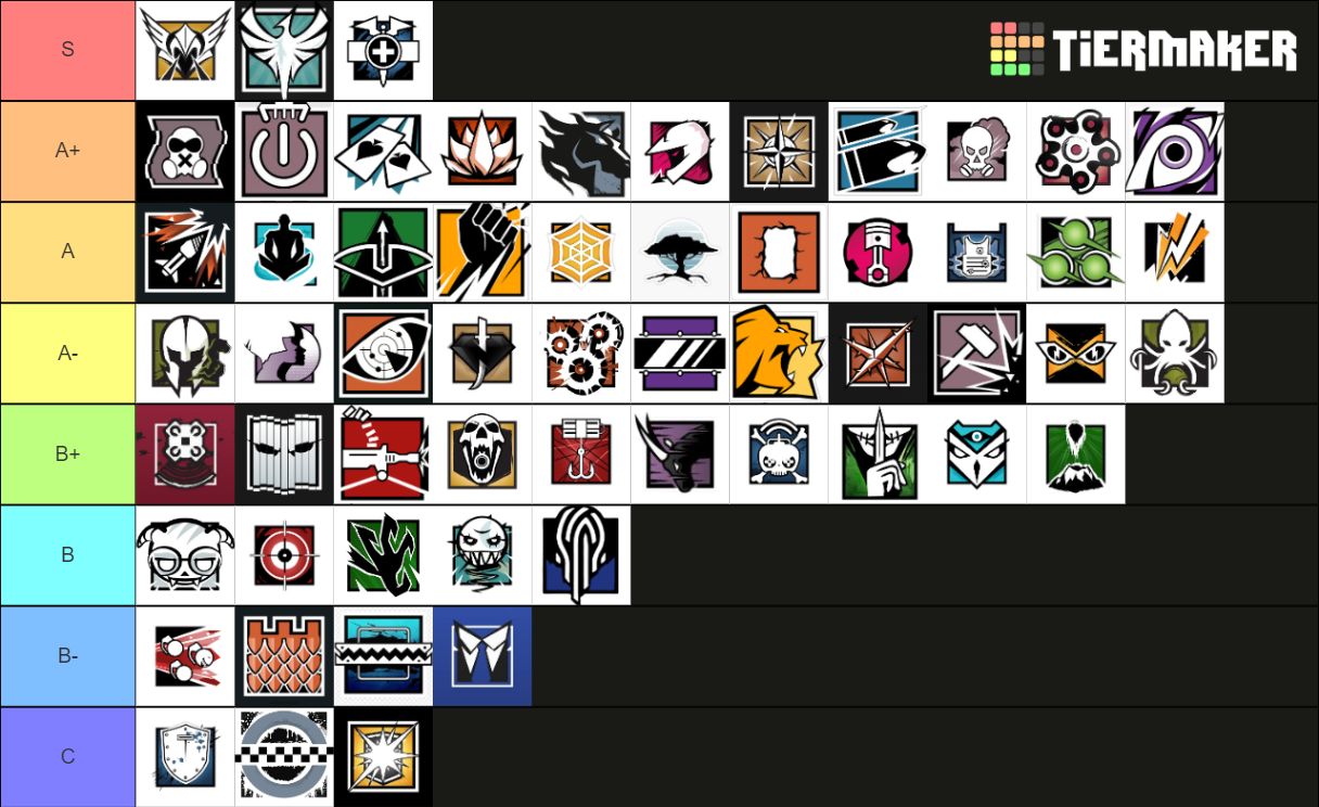R6S Neon Dawn Tier List (Community Rankings) - TierMaker