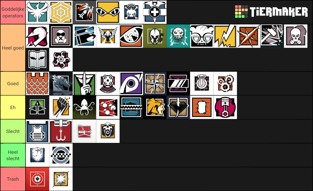 R6S Operators Tier List (Community Rankings) - TierMaker