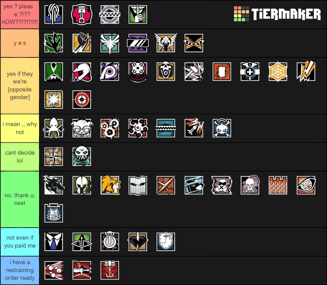 r6s ops Tier List (Community Rankings) - TierMaker