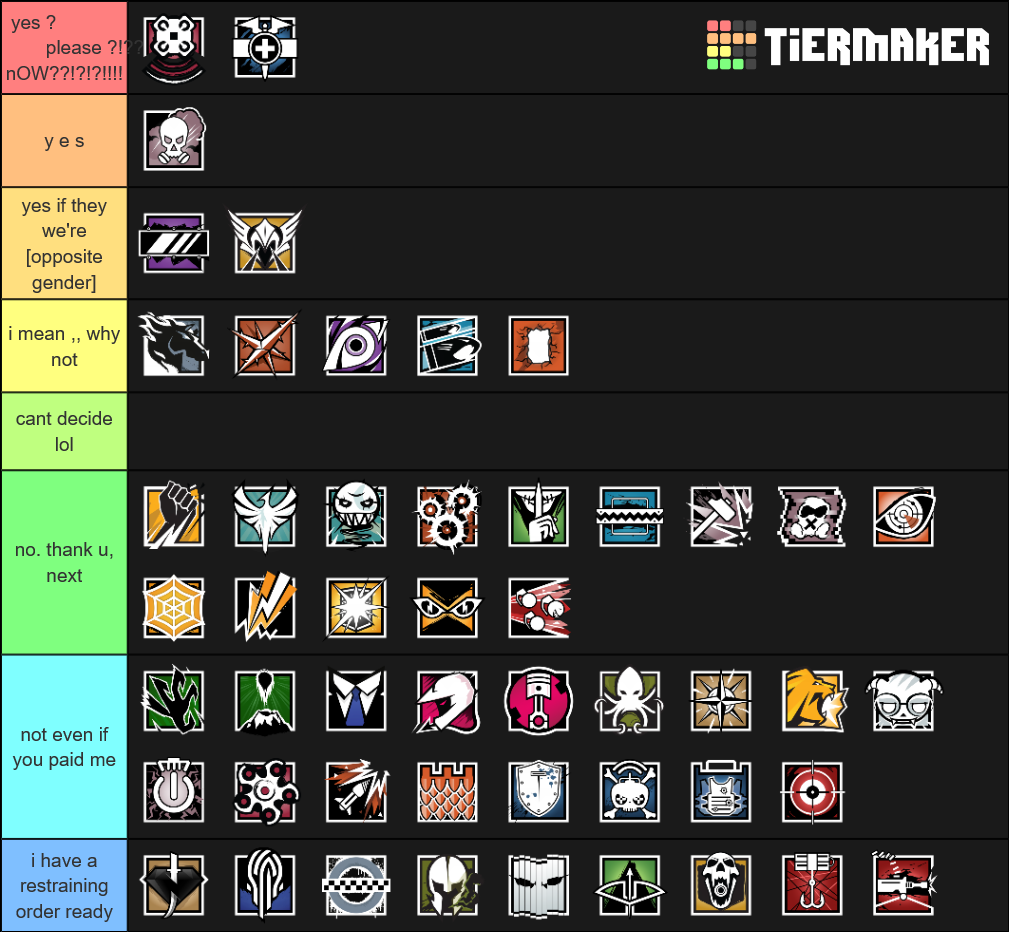 r6s ops Tier List (Community Rankings) - TierMaker