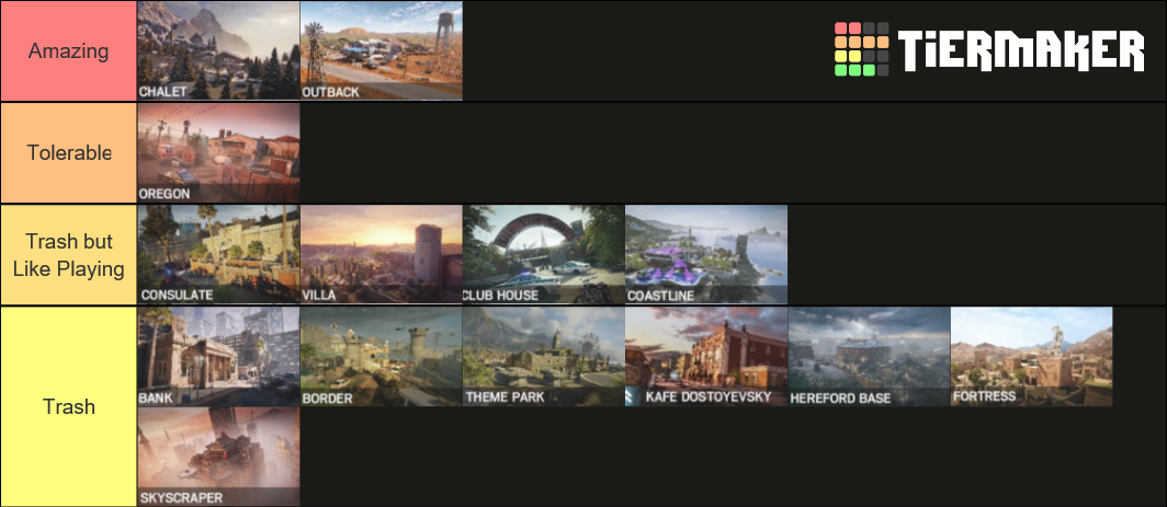 R6S Ranked Maps Tier List (Community Rankings) - TierMaker